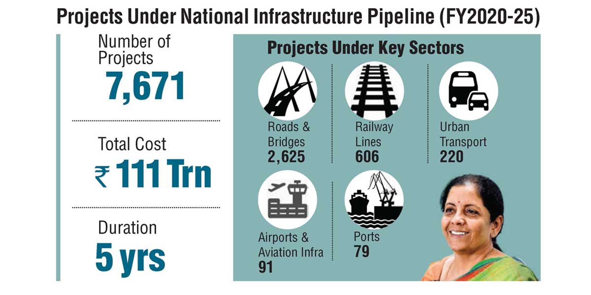 NaBFID Financing for the Future - Infrastructure Today